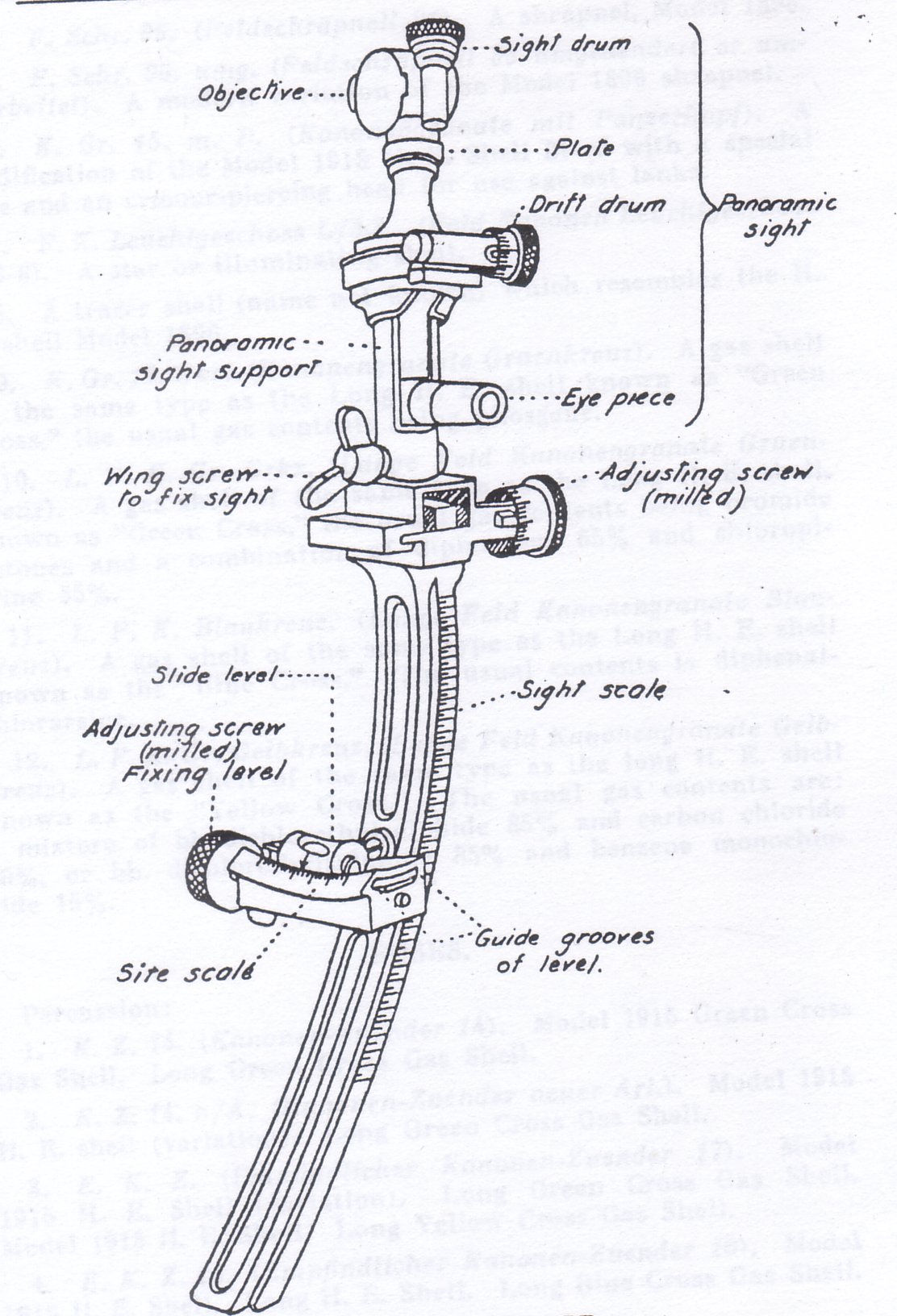 7,7cm Panoramic Sight